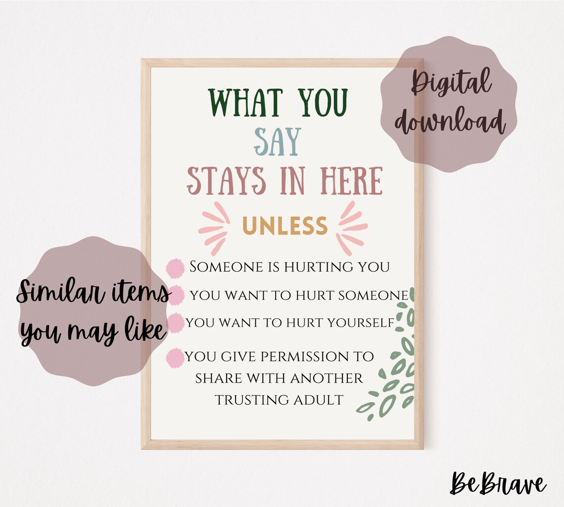Counselor Confidentiality Poster, What You Say in Here Sign, Counseling ...