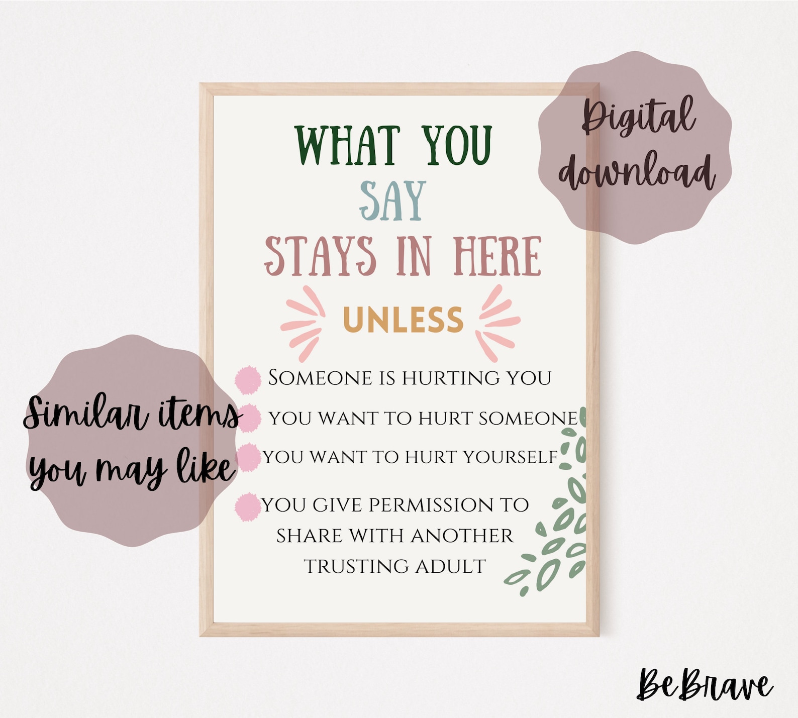 Counselor Confidentiality Poster, What You Say in Here Sign, Counseling ...
