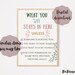 Counselor Confidentiality Poster, What You Say in Here Sign, Counseling ...