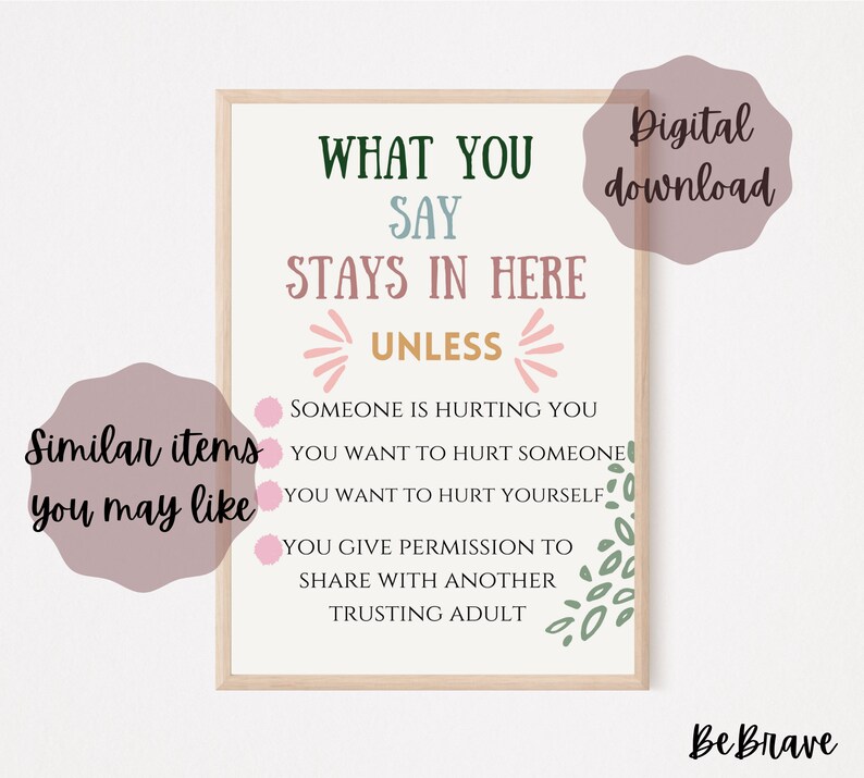 Counselor Confidentiality Poster, What You Say in Here Sign, Counseling ...