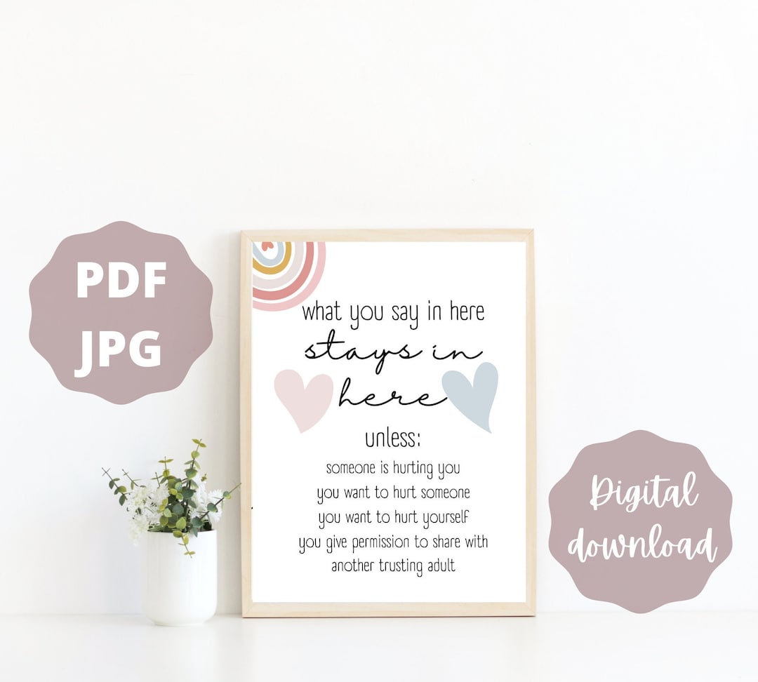 Counselor Confidentiality Poster, What You Say in Here Sign, Counseling ...