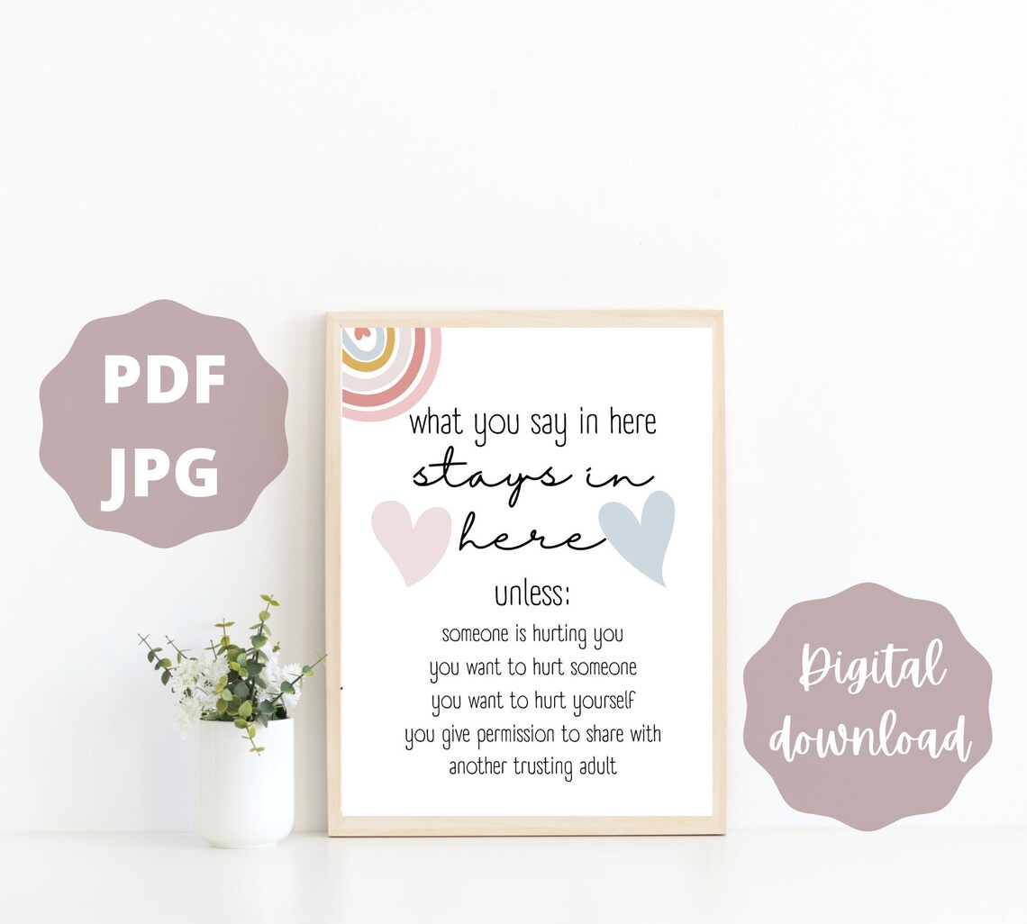 Counselor Confidentiality Poster, What You Say in Here Sign, Counseling ...