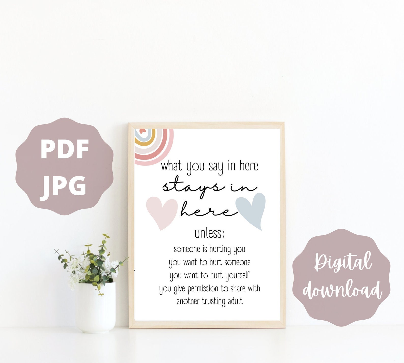 Counselor Confidentiality Poster, What You Say in Here Sign, Counseling ...
