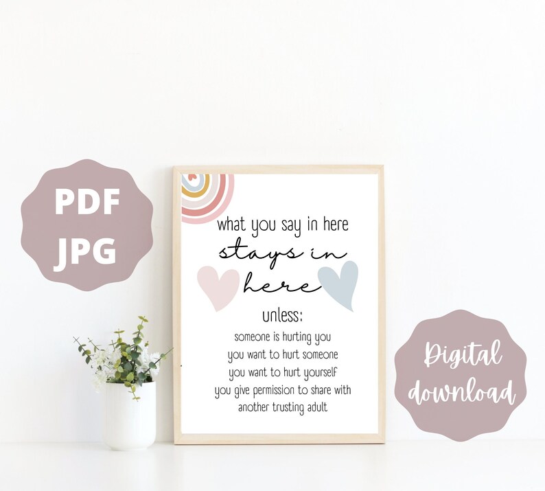 Counselor Confidentiality Poster, What You Say in Here Sign, Counseling ...