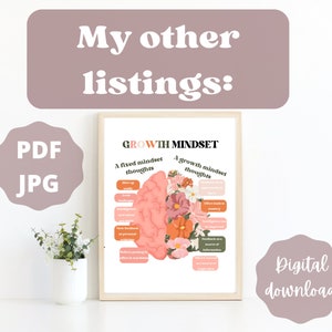 PTSD Poster Trauma Iceberg Print Therapy Office Decor CBT Mental Health ...