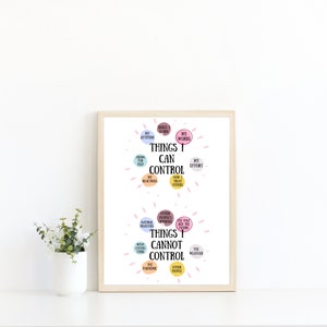 School Psychologist Prints, Bundle of 4, Therapist Office Decor ...
