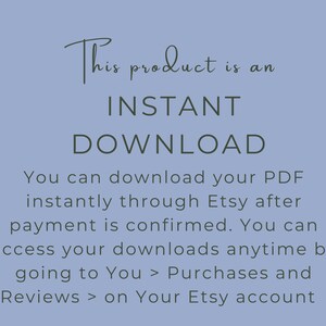 Counselor Confidentiality Poster, What You Say in Here Sign, Counseling ...