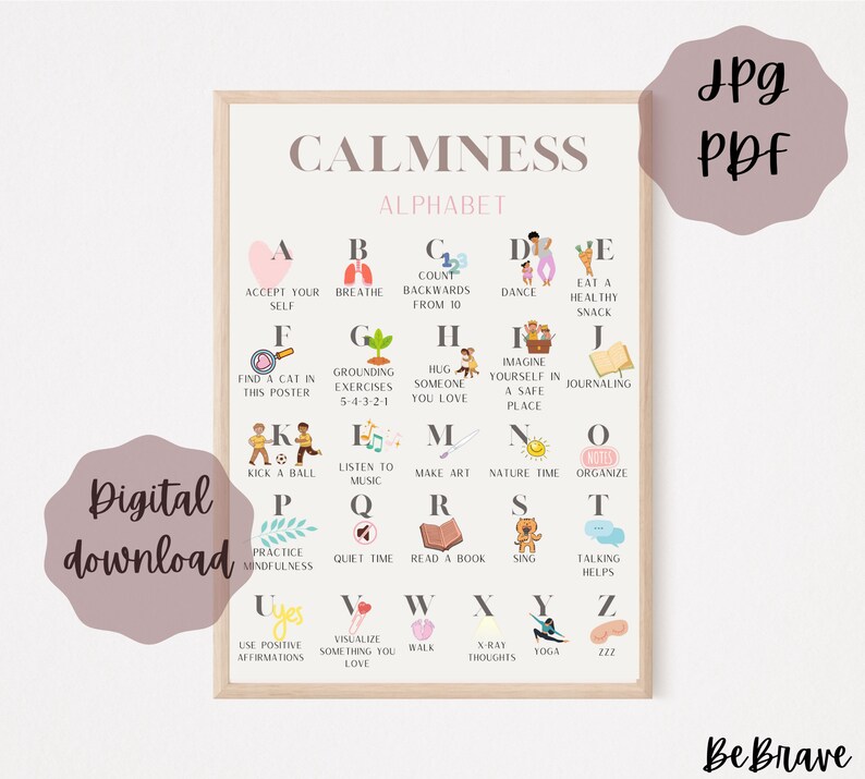 Coping Skills Alphabet Print Abc Poster Self Care Print - Etsy Israel
