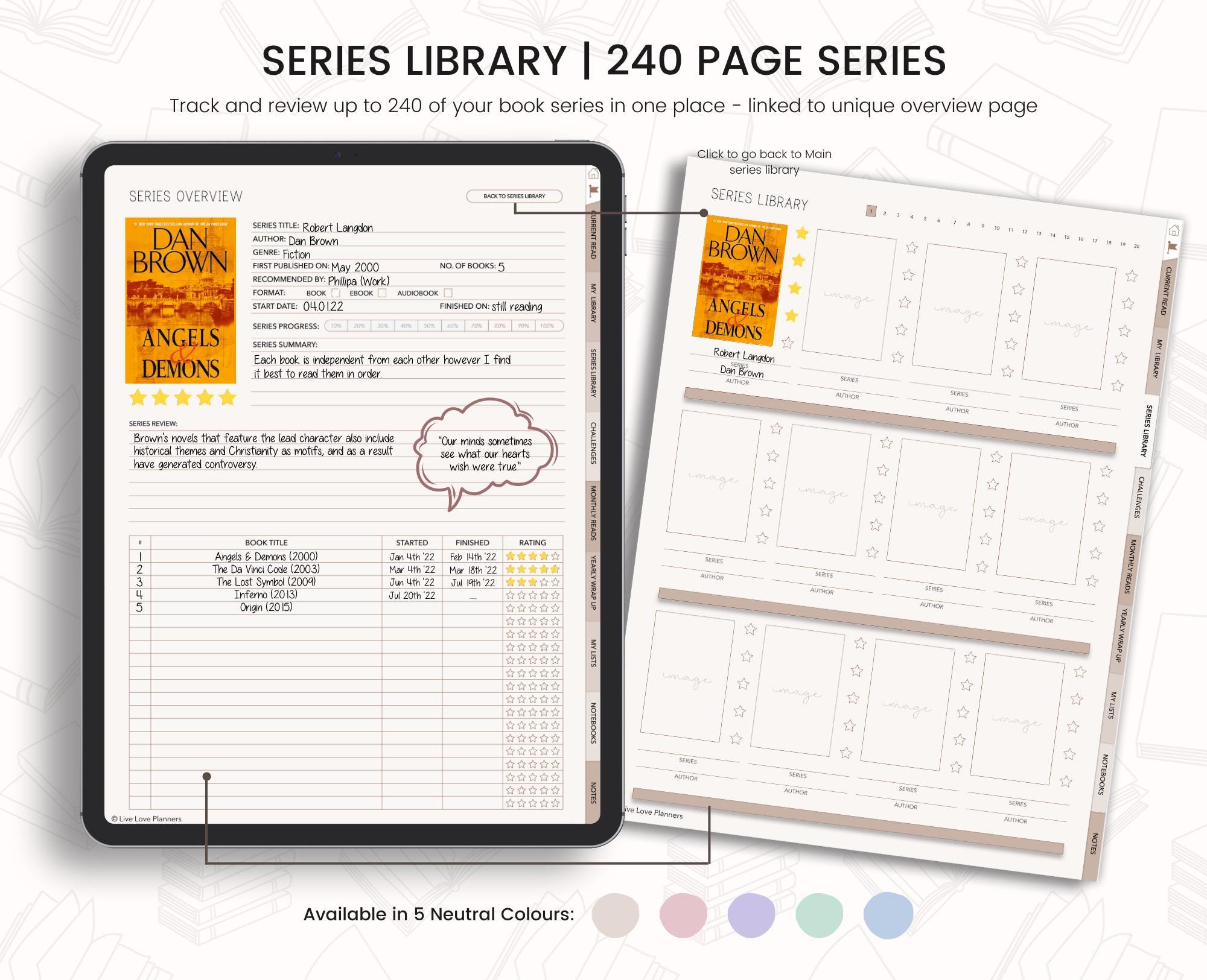 Digital Reading Journal: Book Tracker for Goodnotes, Notability (1200 ...