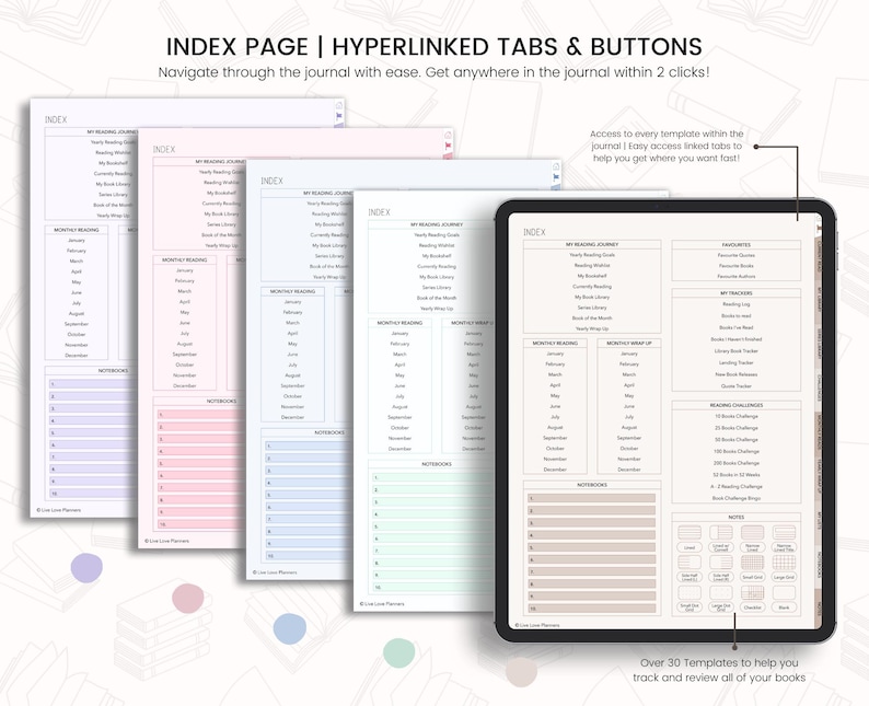 Digital Reading Journal: Book Tracker for Goodnotes, Notability (1200 ...