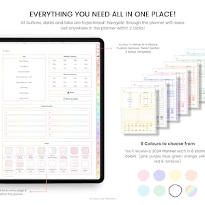 ADHD Digital Planner for Adults: Daily, Weekly, Monthly (goodnotes ...