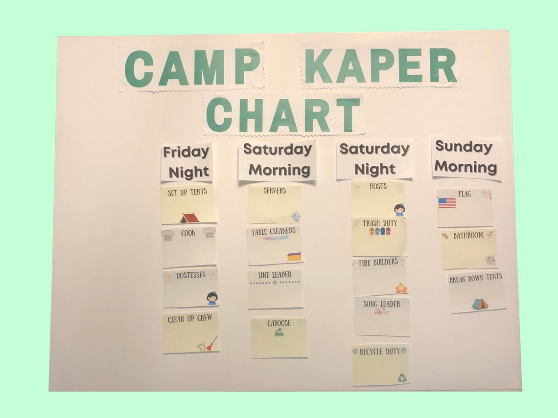 Girl Scout Camping Kaper Chart for Daisies Brownies Juniors Cadettes ...