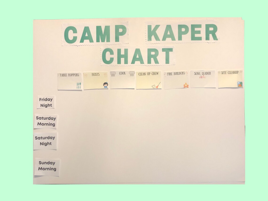 Girl Scout Camping Kaper Chart for Daisies Brownies Juniors Cadettes ...