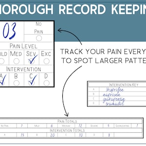 Chronic Pain Tracker Printable, Pain Journal, Pain Calendar, Pain Log ...