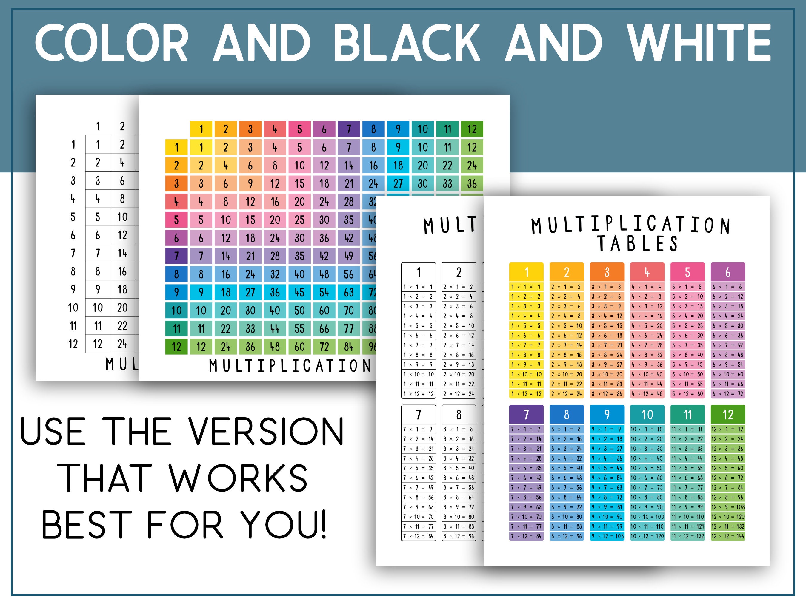 Printable Multiplication Tables, Times Tables Chart, 1-12 Times Tables ...