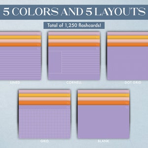 Aesthetic Digital Flashcards for Goodnotes and Notability, Hyperlinked ...