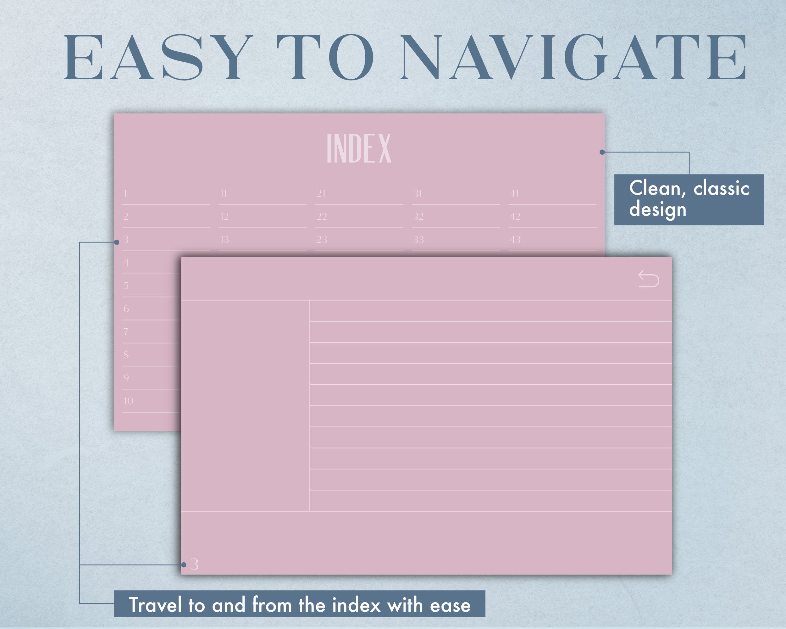 Aesthetic Digital Flashcards for Goodnotes and Notability, Hyperlinked ...