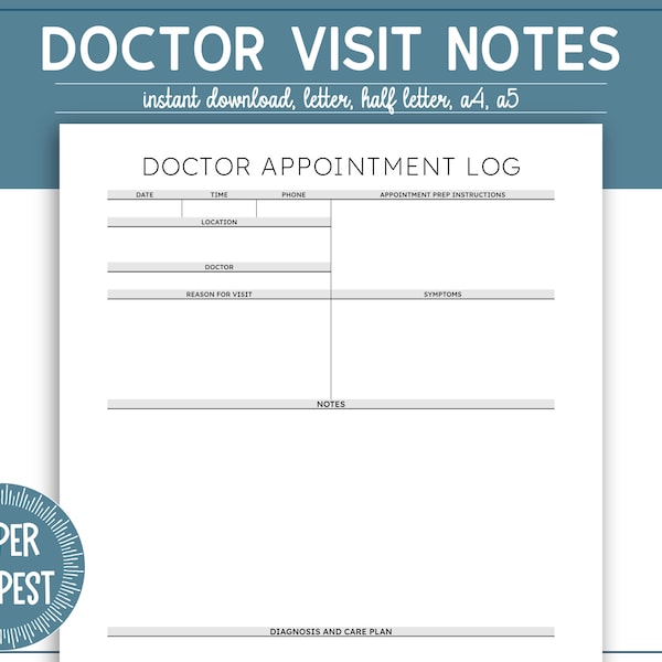 Doctor Appointment Digital Template - Etsy