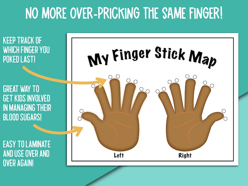 Printable Diabetic Finger Stick Chart, Kid's Blood Sugar Glucose ...