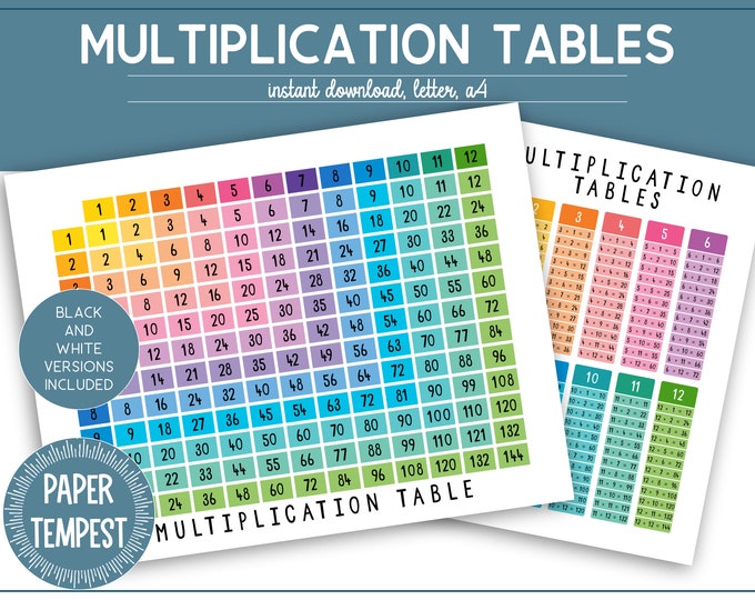 Multiplication Chart - Printable Digital Download, Colourful ...