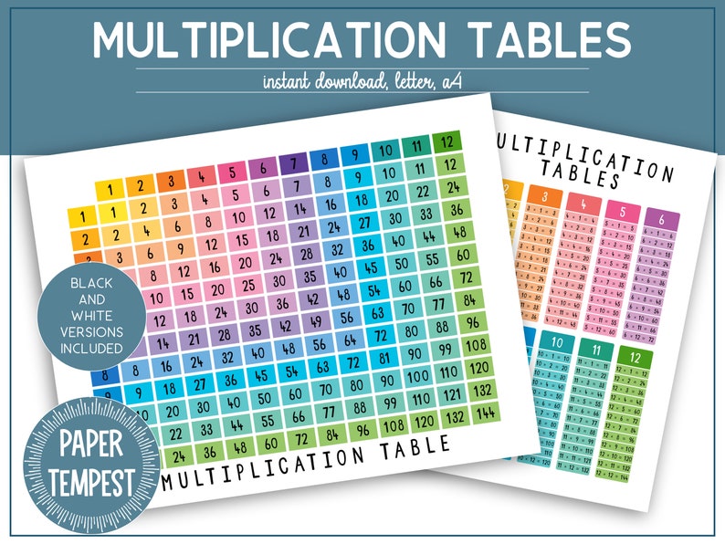 Printable Multiplication Tables, Times Tables Chart, 1-12 Times Tables ...