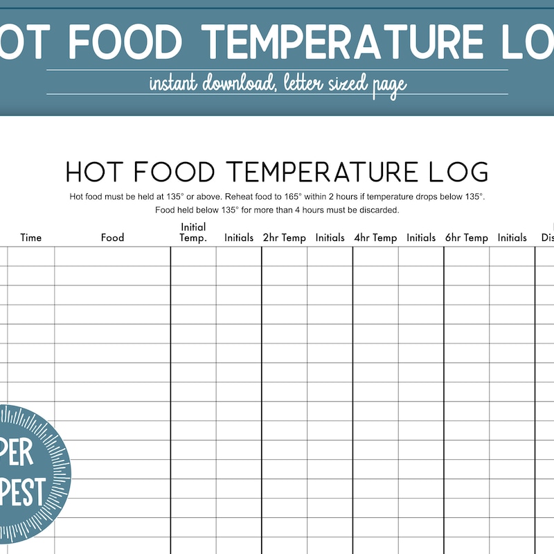 Hot Foods Cold Foods - Etsy