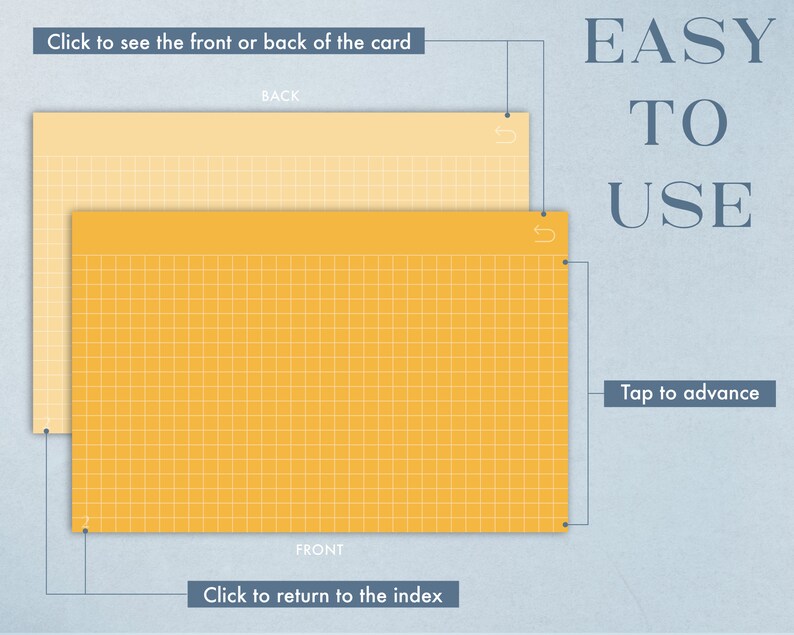 Aesthetic Digital Flashcards for Goodnotes and Notability, Hyperlinked ...