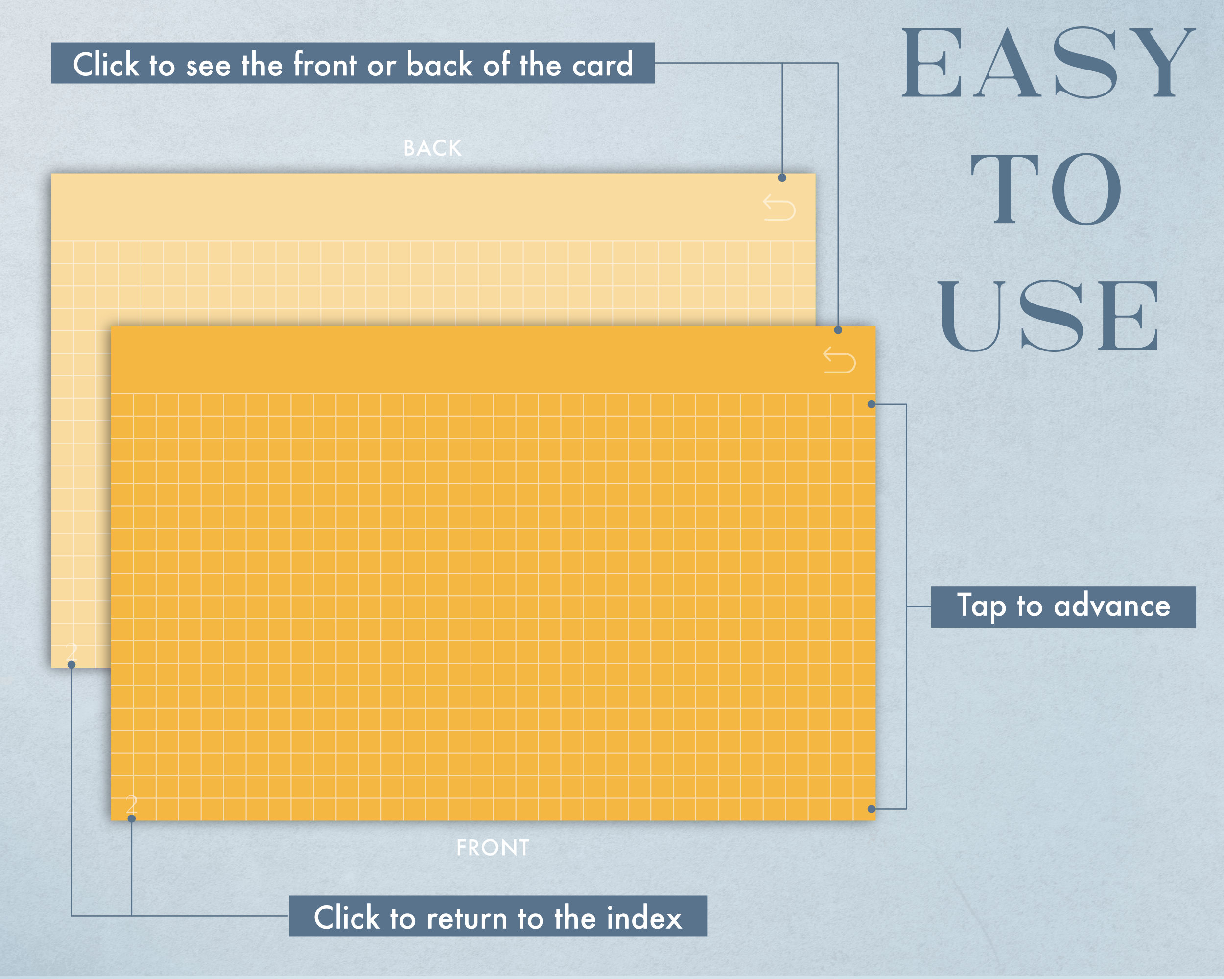 Aesthetic Digital Flashcards for Goodnotes and Notability, Hyperlinked ...