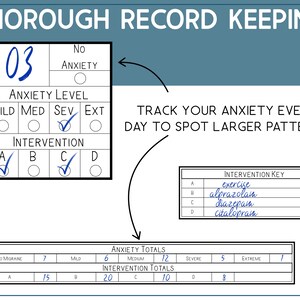 Anxiety Tracker Printable, Anxiety Journal, Panic Attack Tracker ...