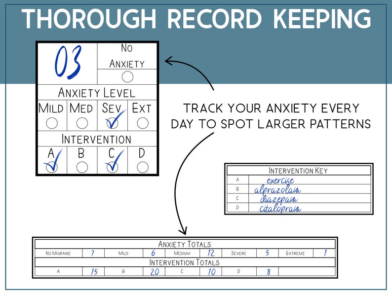 Anxiety Tracker Printable, Anxiety Journal, Panic Attack Tracker ...