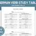 Printable German Verbs Study Bundle, German Verb Conjugation Worksheet ...