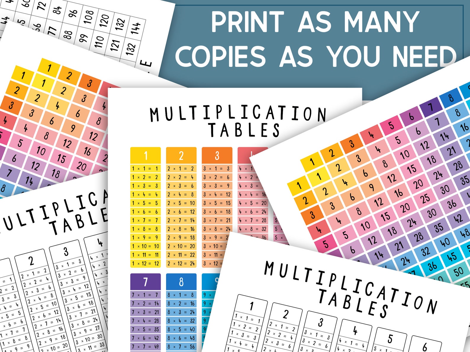 Printable Multiplication Tables, Times Tables Chart, 1-12 Times Tables ...