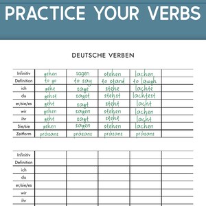 Printable German Verb Table Practice, German Verb Conjugation Worksheet ...