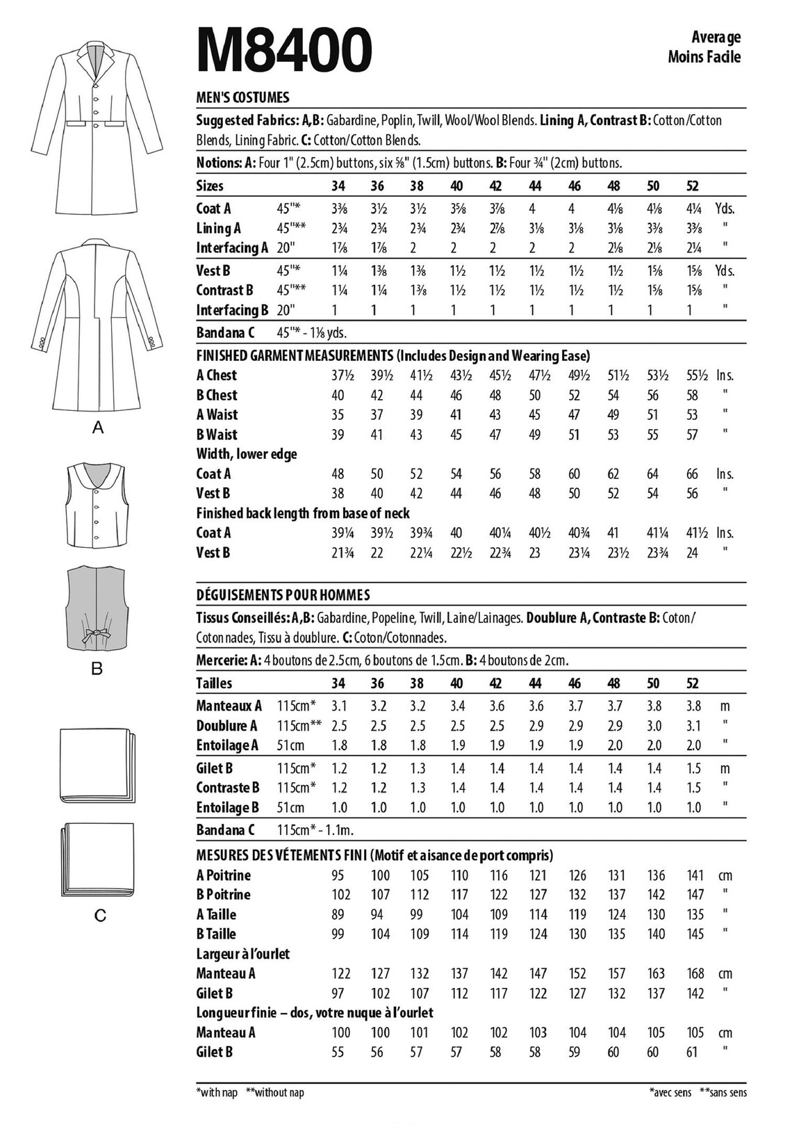Mccall's M8400 1880s Style Men's Frock Coat & Vest - Etsy
