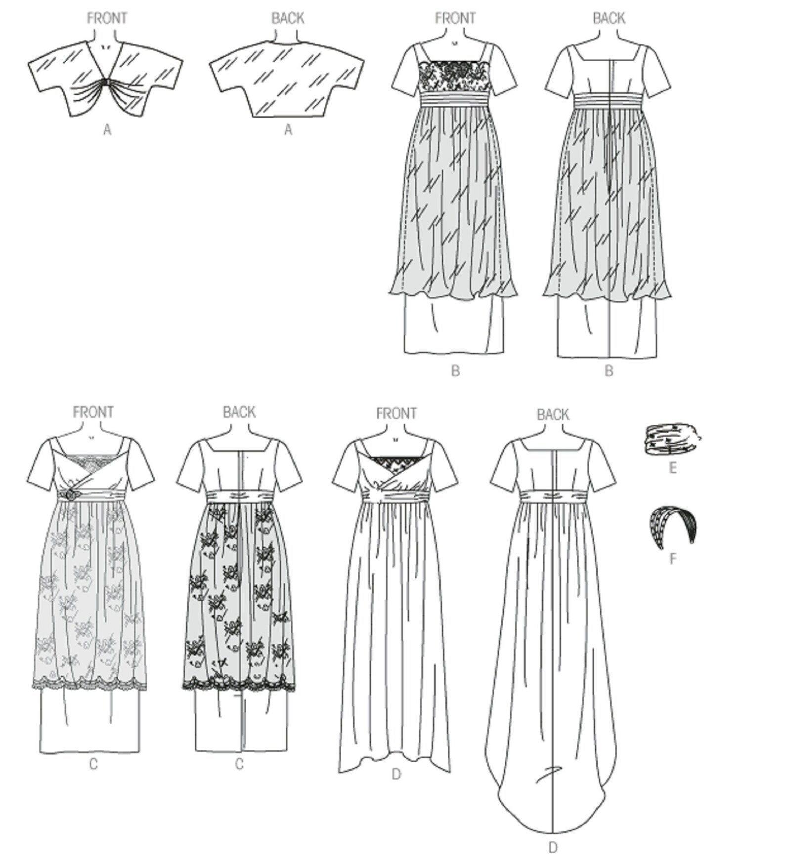Butterick B6190 1910s Titanic Era Day Dress Sewing Pattern Making ...