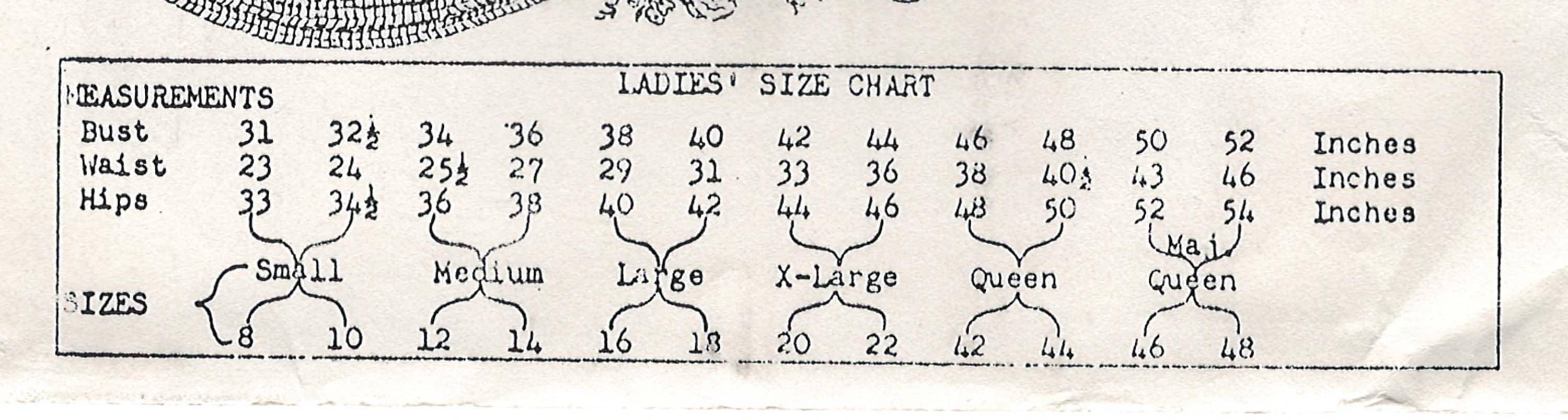 Heidi Marsh Patterns 1860s Women's Ballgown Bodice Sewing Pattern, Size ...