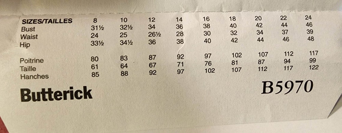 Butterick B5970 Misses' 1890s 1900s Day Dress Pattern Making History ...