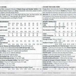 Simplicity 4078 Circa 1895 Ballgown Evening Dress Sewing Pattern, Size ...