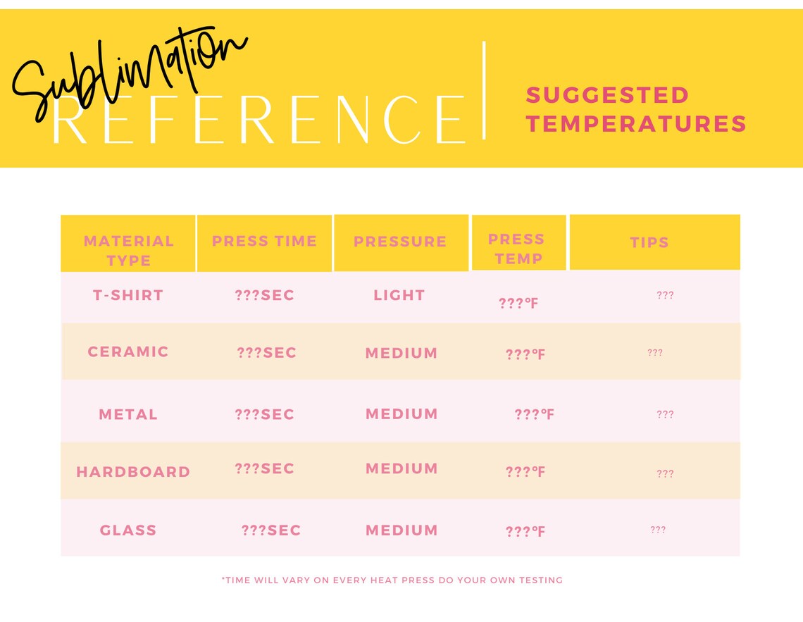 Sublimation Printing Temperature Chart