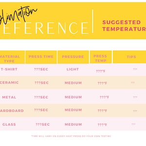 Sublimation Temperature Guide Cheat Sheet Temperature Chart - Etsy