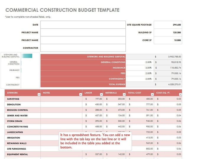Construction Cost Estimate Template Excel | Project Budget Planning (digital Download) - Etsy Canada