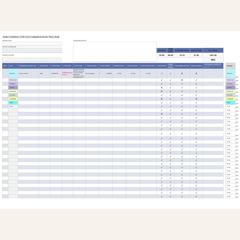 Construction Subcontractor Documentation Tracker Worksheet - Etsy