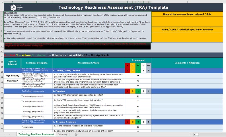 Technology Readiness Assessment (TRA) Template - Etsy