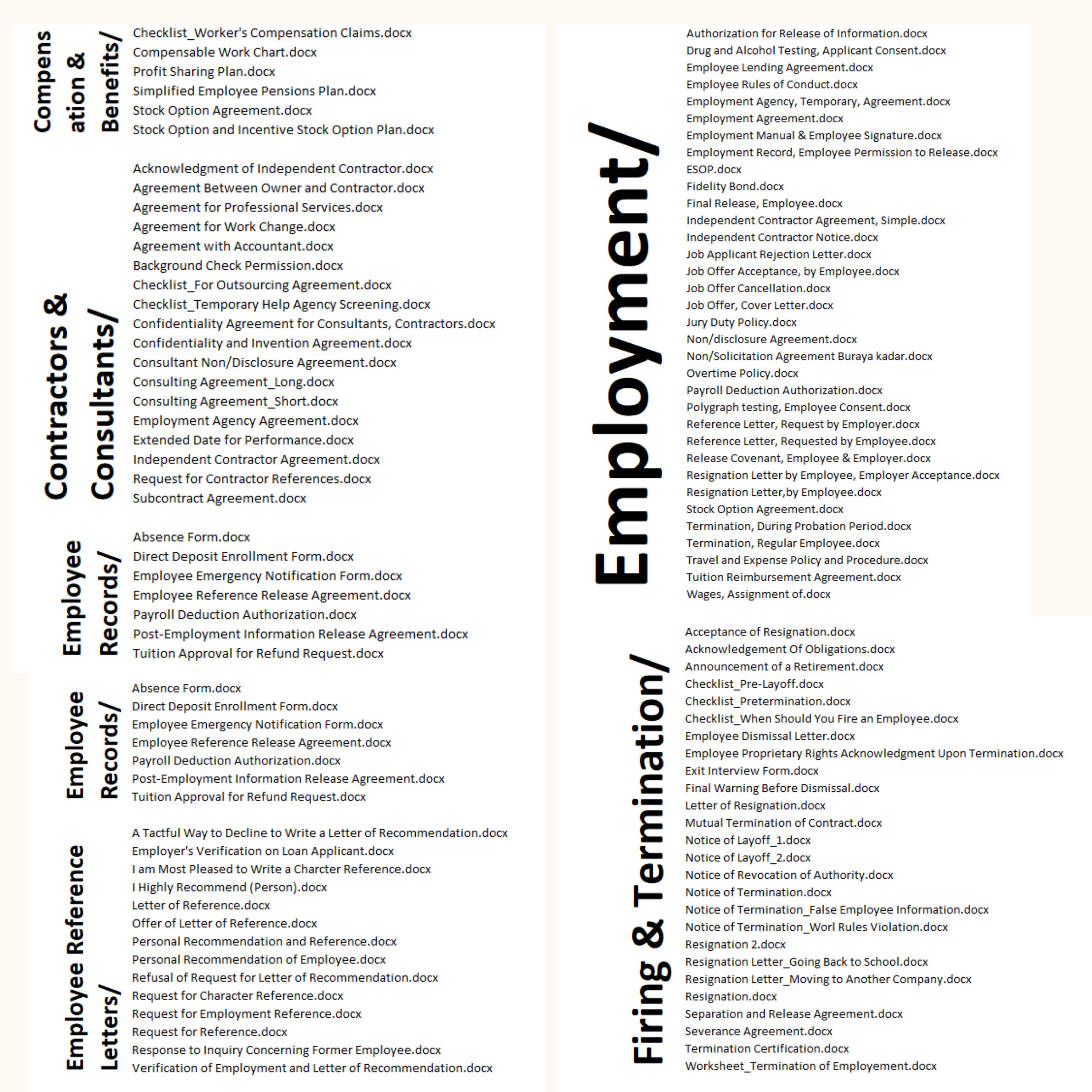 Human Resources Management, Compensation-benefits, Contractors ...