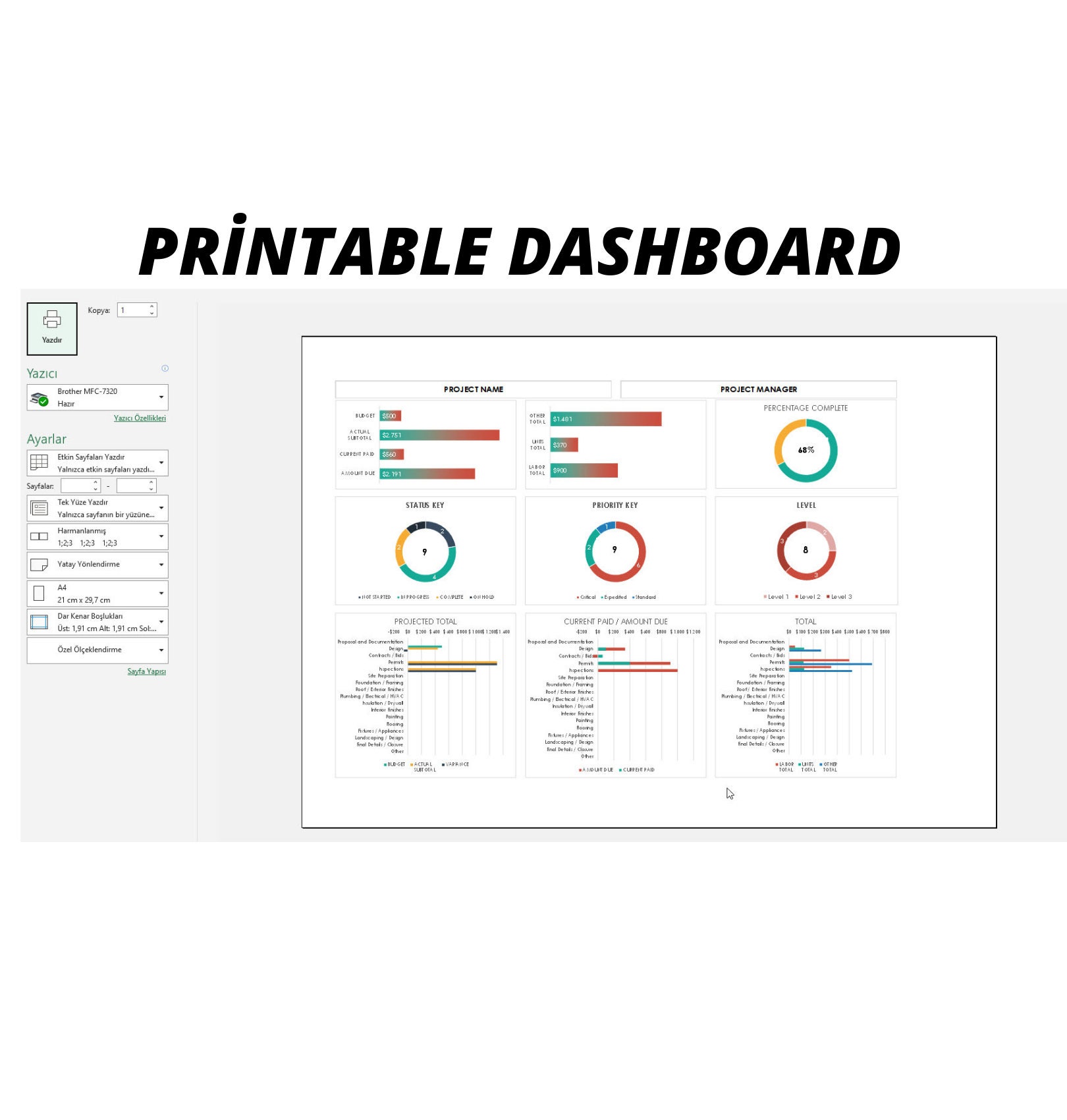 Construction Budget, Management and Cost Tracking Tool, Project ...