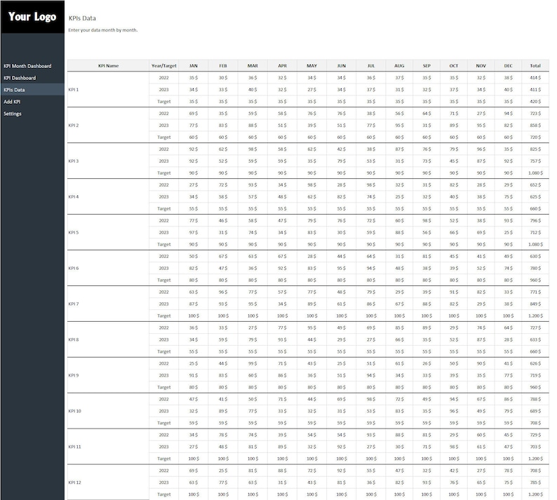 KPI Management Excel Template: Business Dashboard Tracker - Etsy