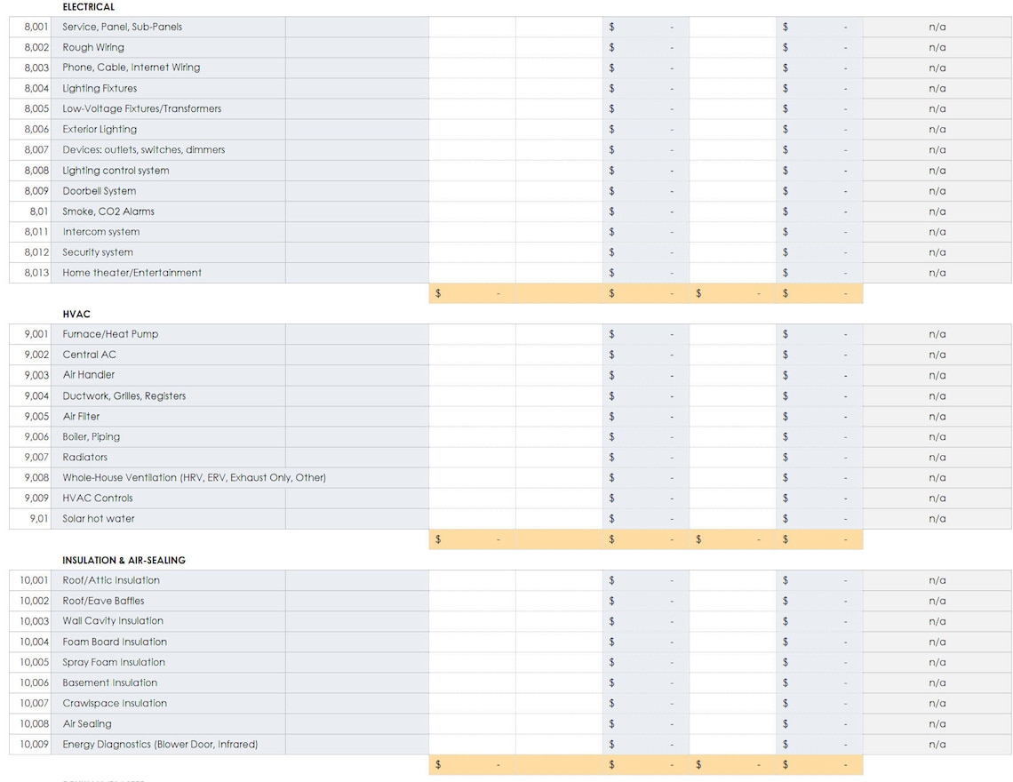 Contractor Progress Payment Template: Construction Payment Calculation ...