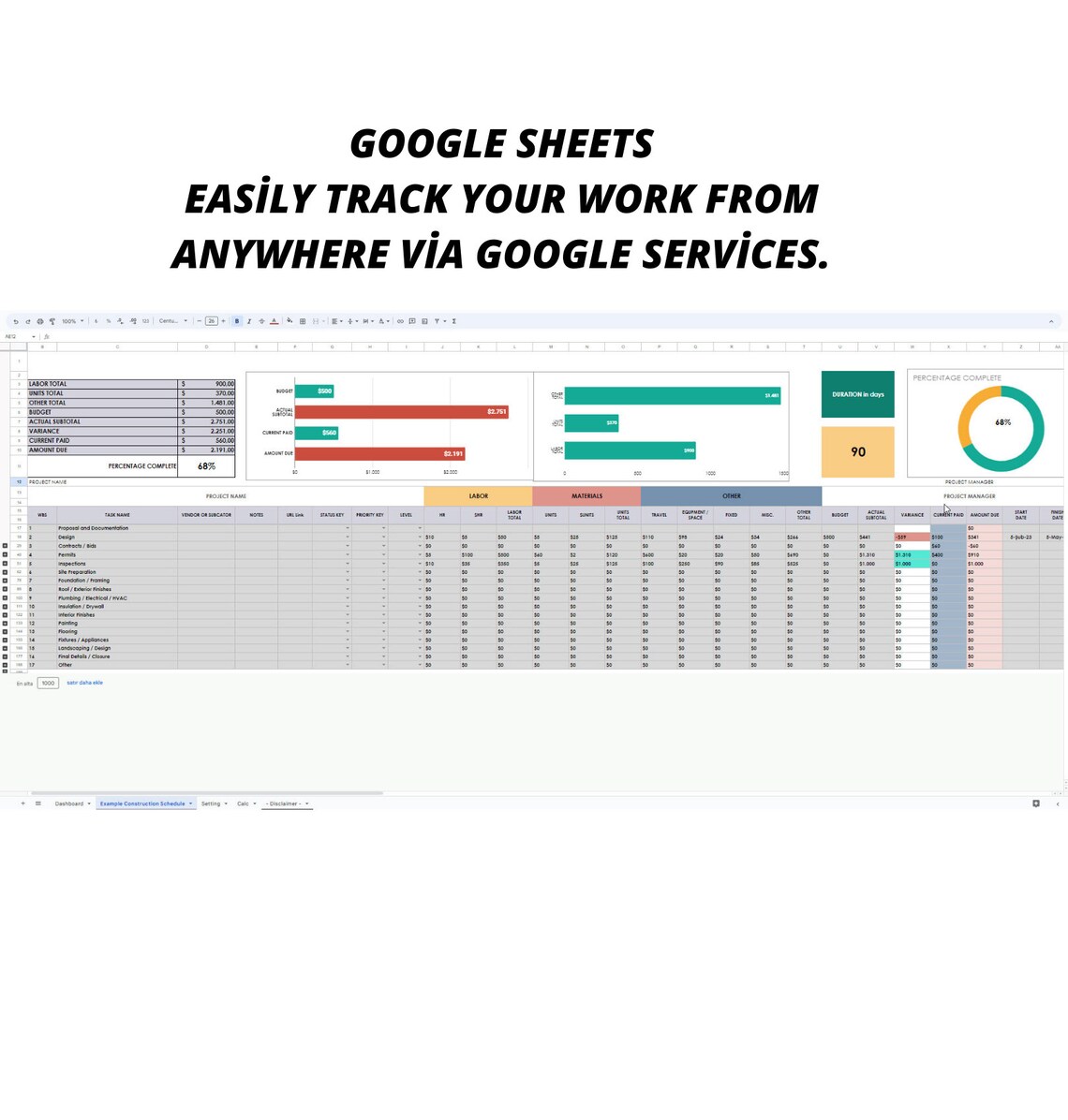 Construction Budget, Management and Cost Tracking Tool, Project ...