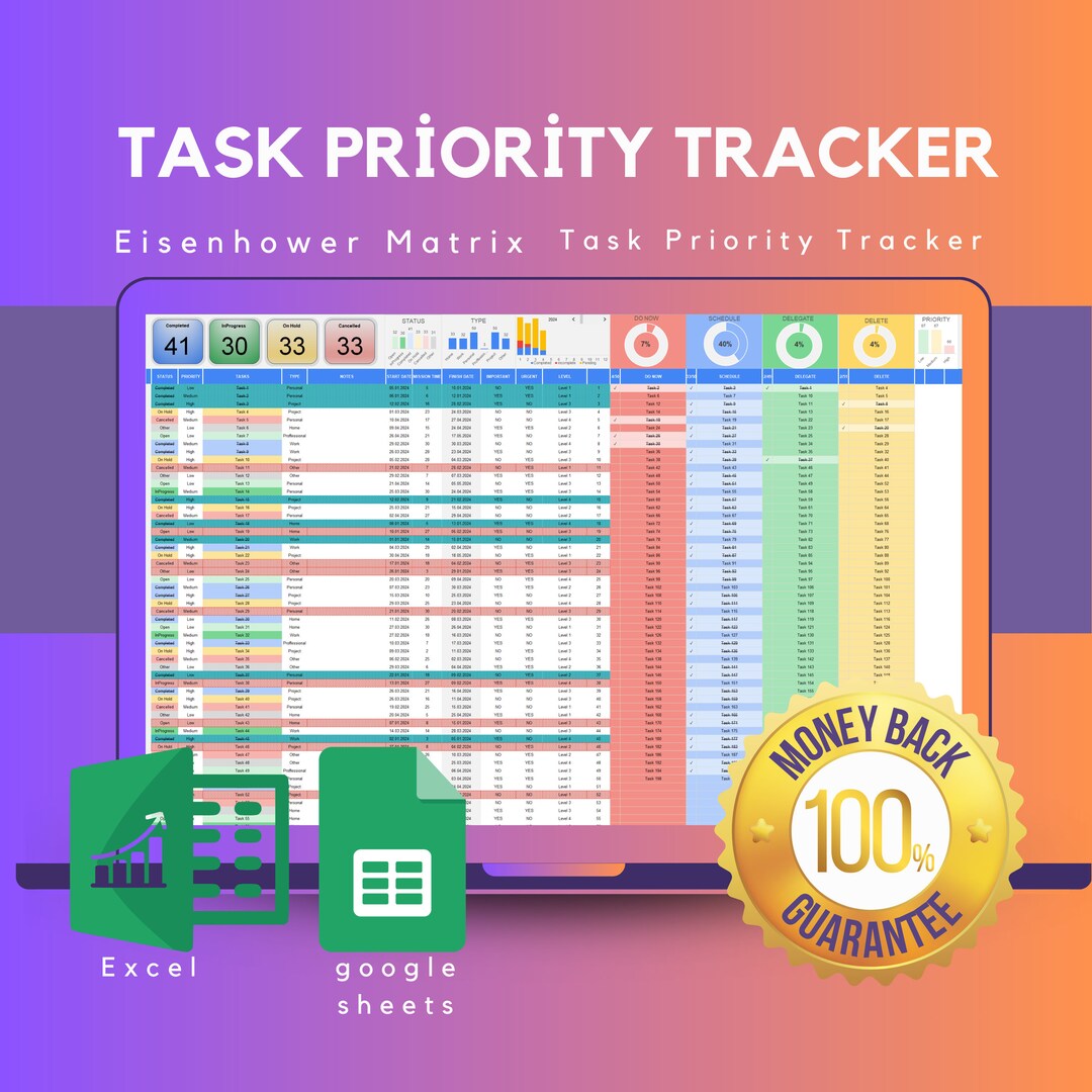 Task Priority Tracker: Eisenhower Matrix | Excel Template Vs Google ...