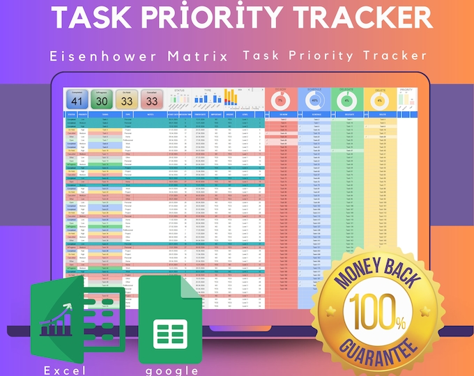 Task Tracker Priority Spreadsheet, to Do List Template, Automatic ...